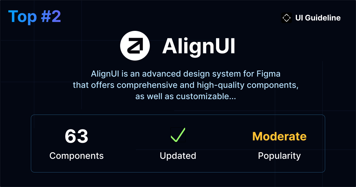 AlignUI Figma Kit - UI Guideline