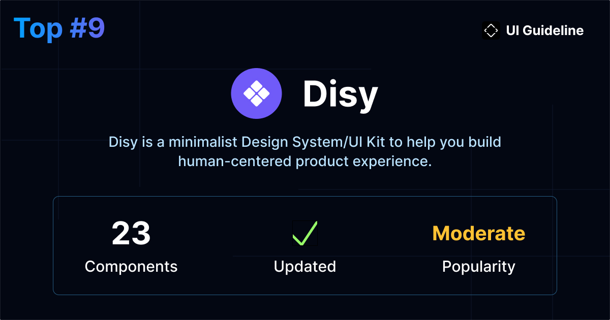 Disy Figma Kit - UI Guideline