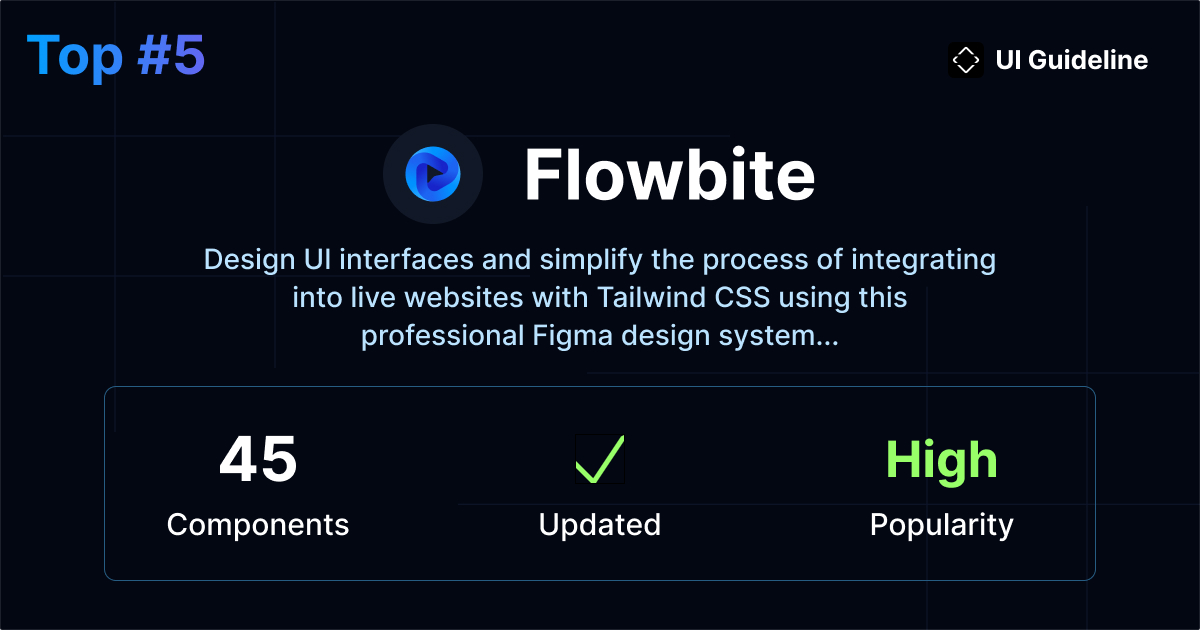 Flowbite Figma Kit - UI Guideline