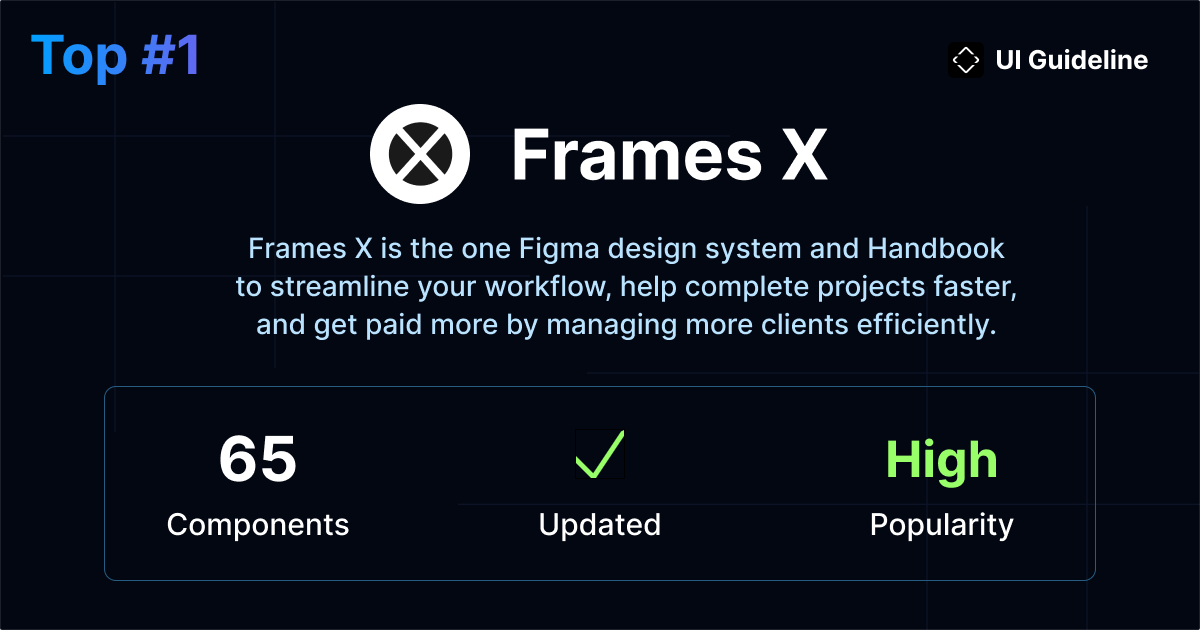 Frames X Figma Kit - UI Guideline