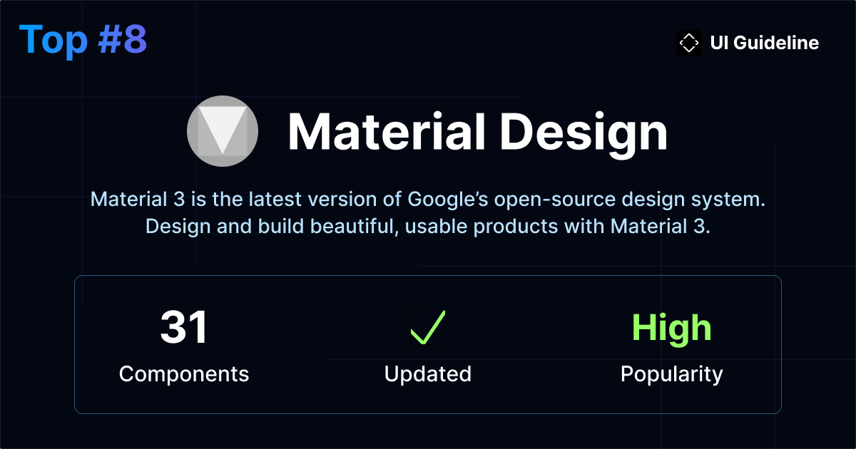 Material Design Figma Kit - UI Guideline