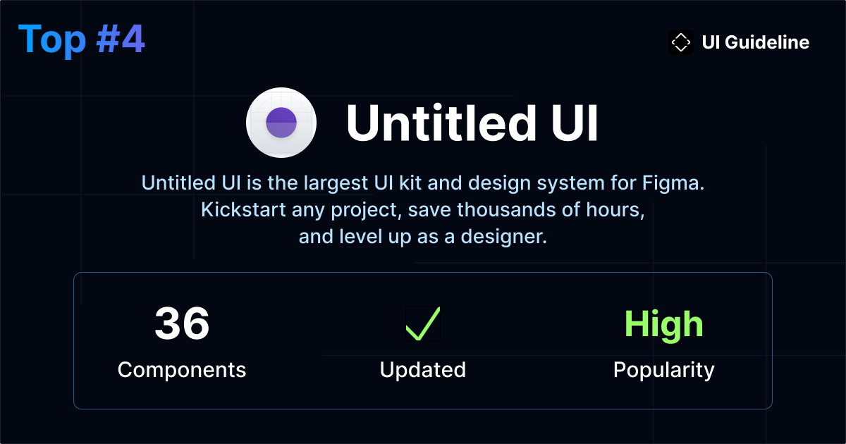 Untitled UI Figma Kit - UI Guideline
