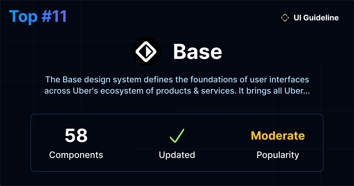 Base - UI Guideline