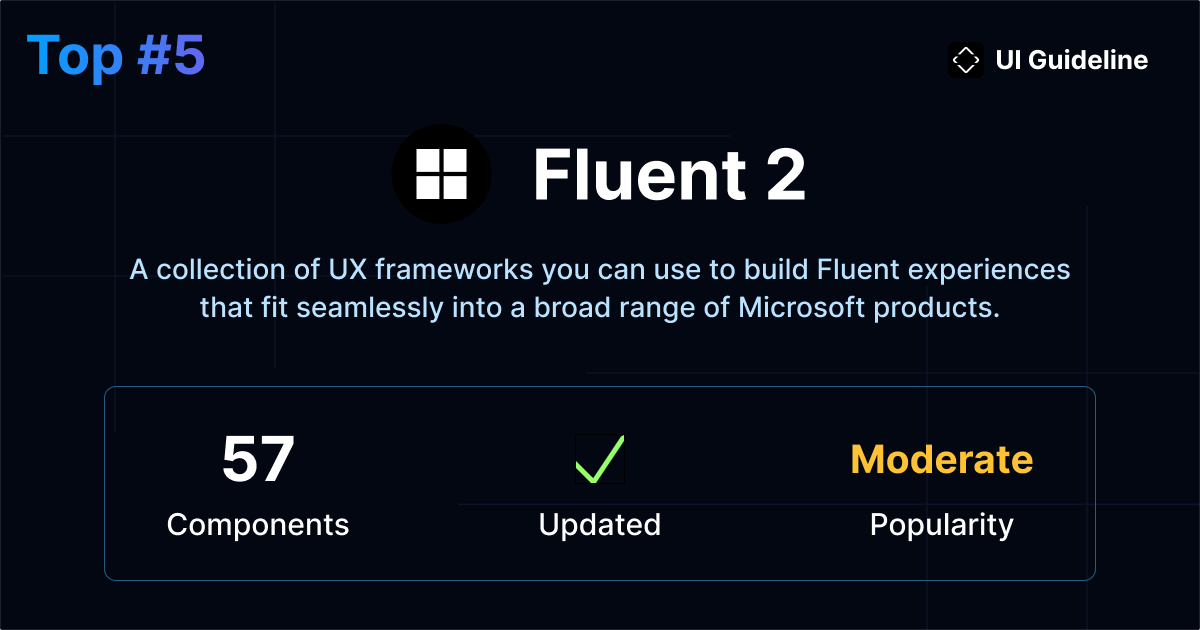 Fluent 2 - UI Guideline