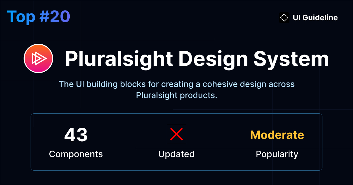 Pluralsight Design System - UI Guideline
